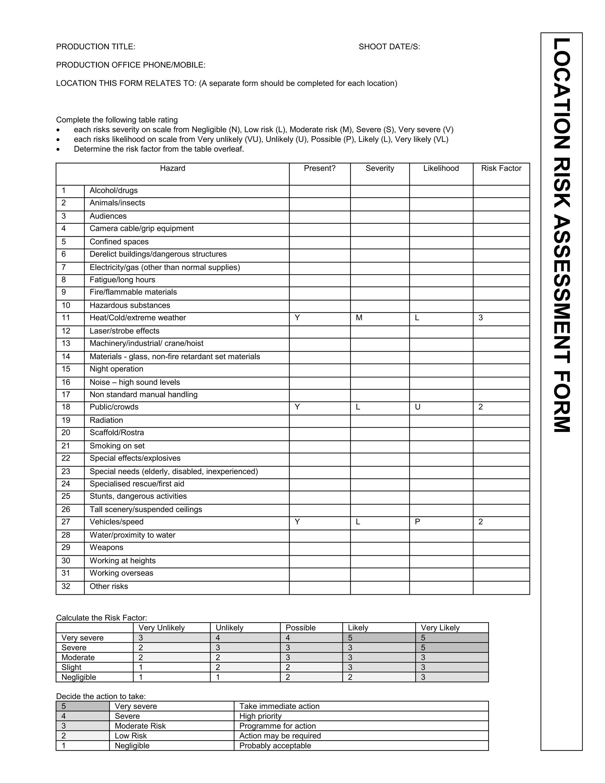 Risk assessment form 1 | PDF