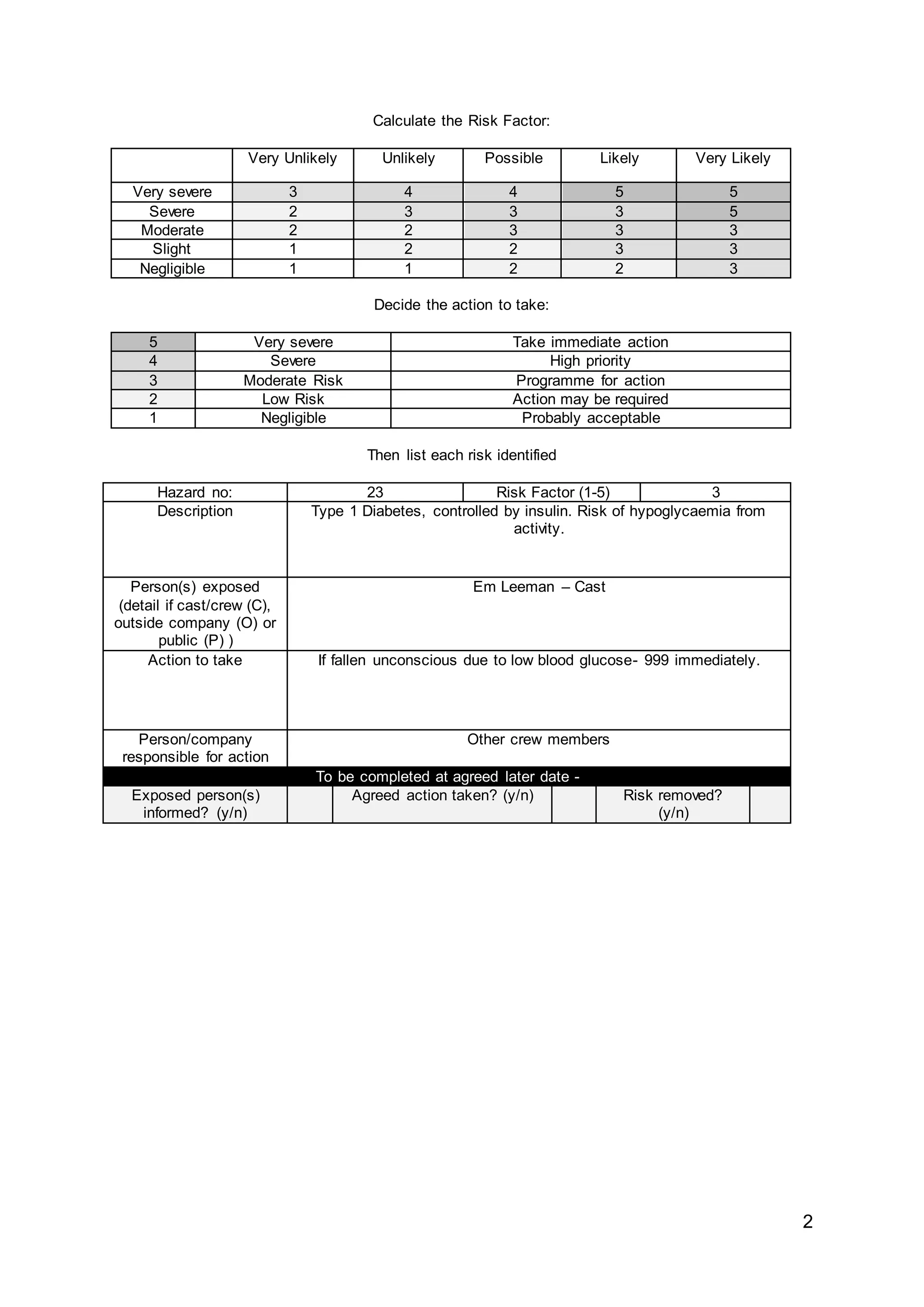 Risk Assessment Form | PDF