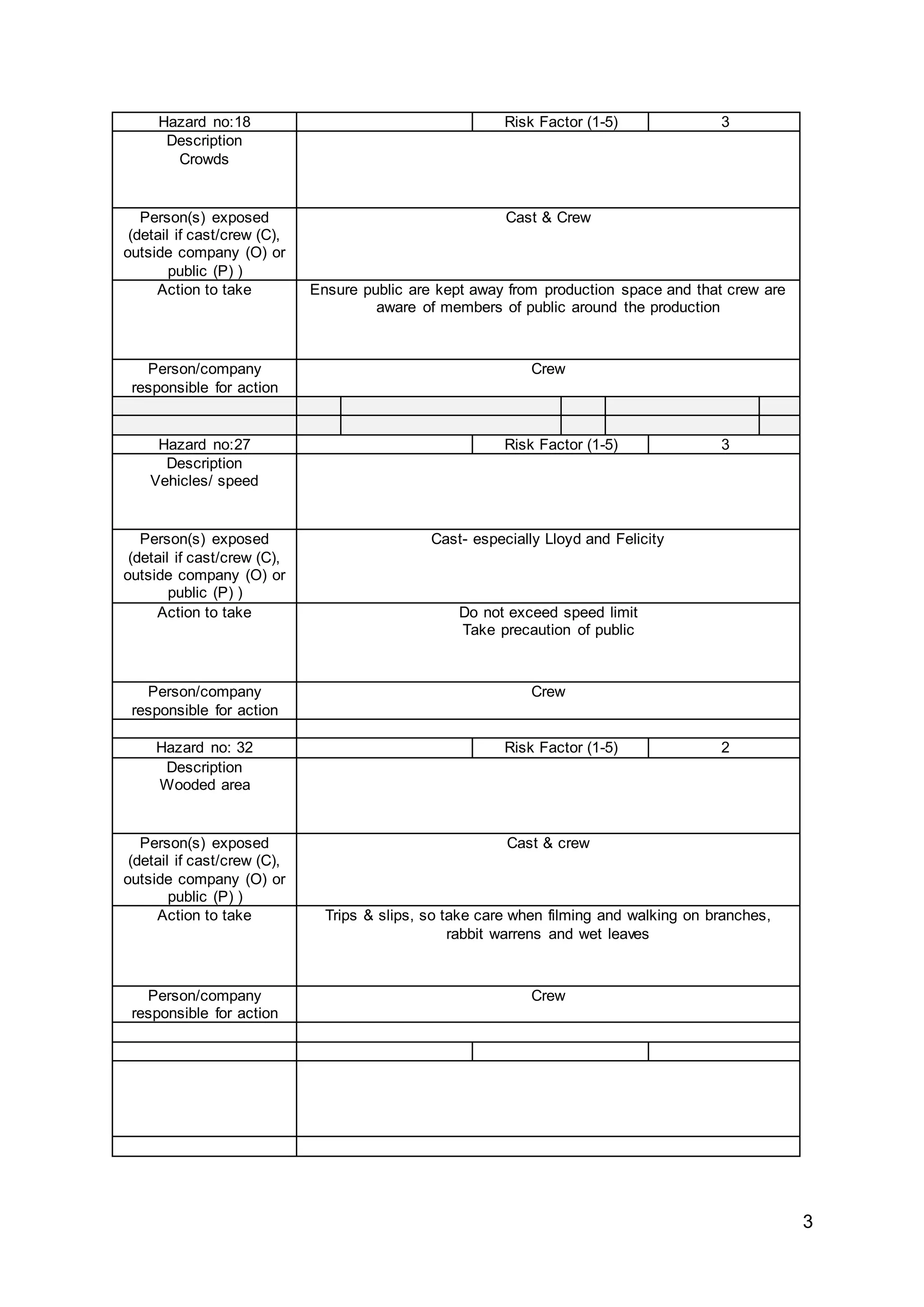 Risk assessment form | DOCX