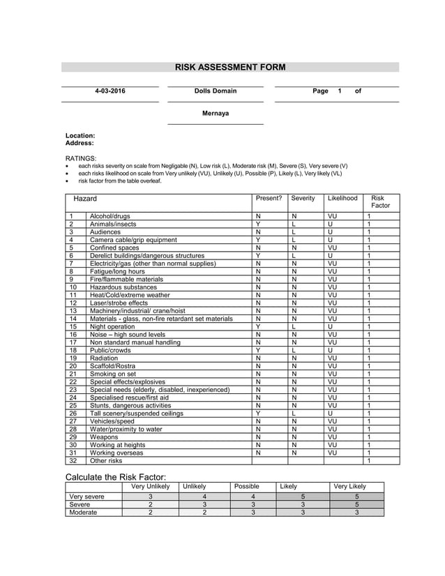 Risk assessment form | PDF
