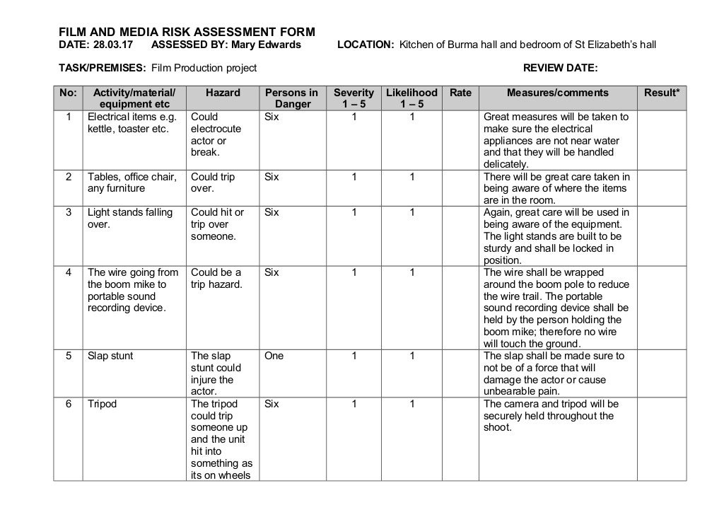 Risk assessment form drama