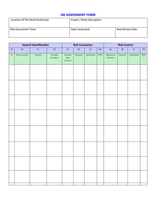RISK ASSESSMENT FORM health and safety program - Format.pdf