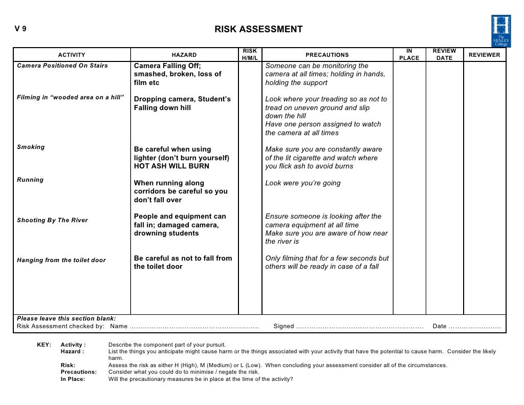 Risk assessment form complete