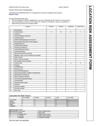 Risk assessment form town | PDF