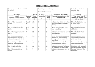 Risk assessment for pub | PPT