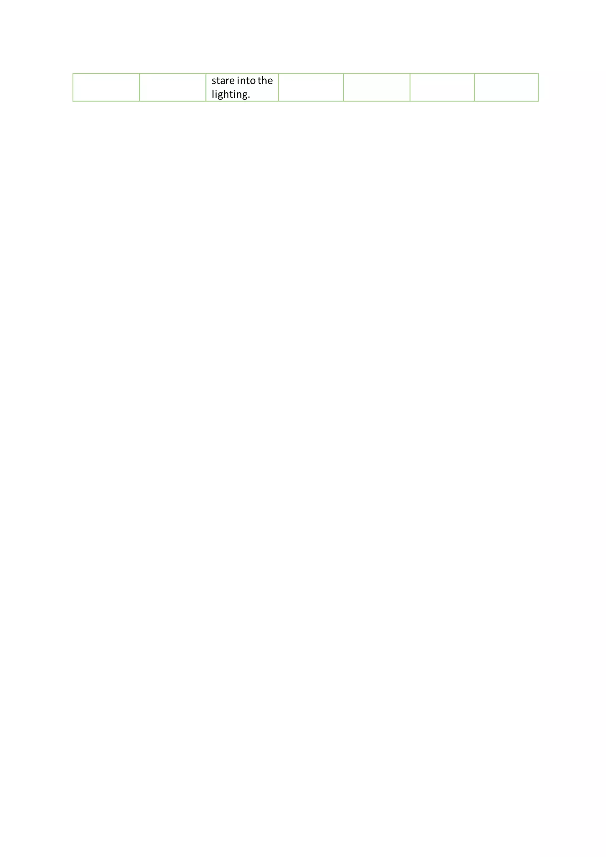 Risk assessment for short | PDF