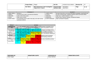 Risk assessment for soil investigation at towers 5,6,7,8 rev01 a.dogani ...