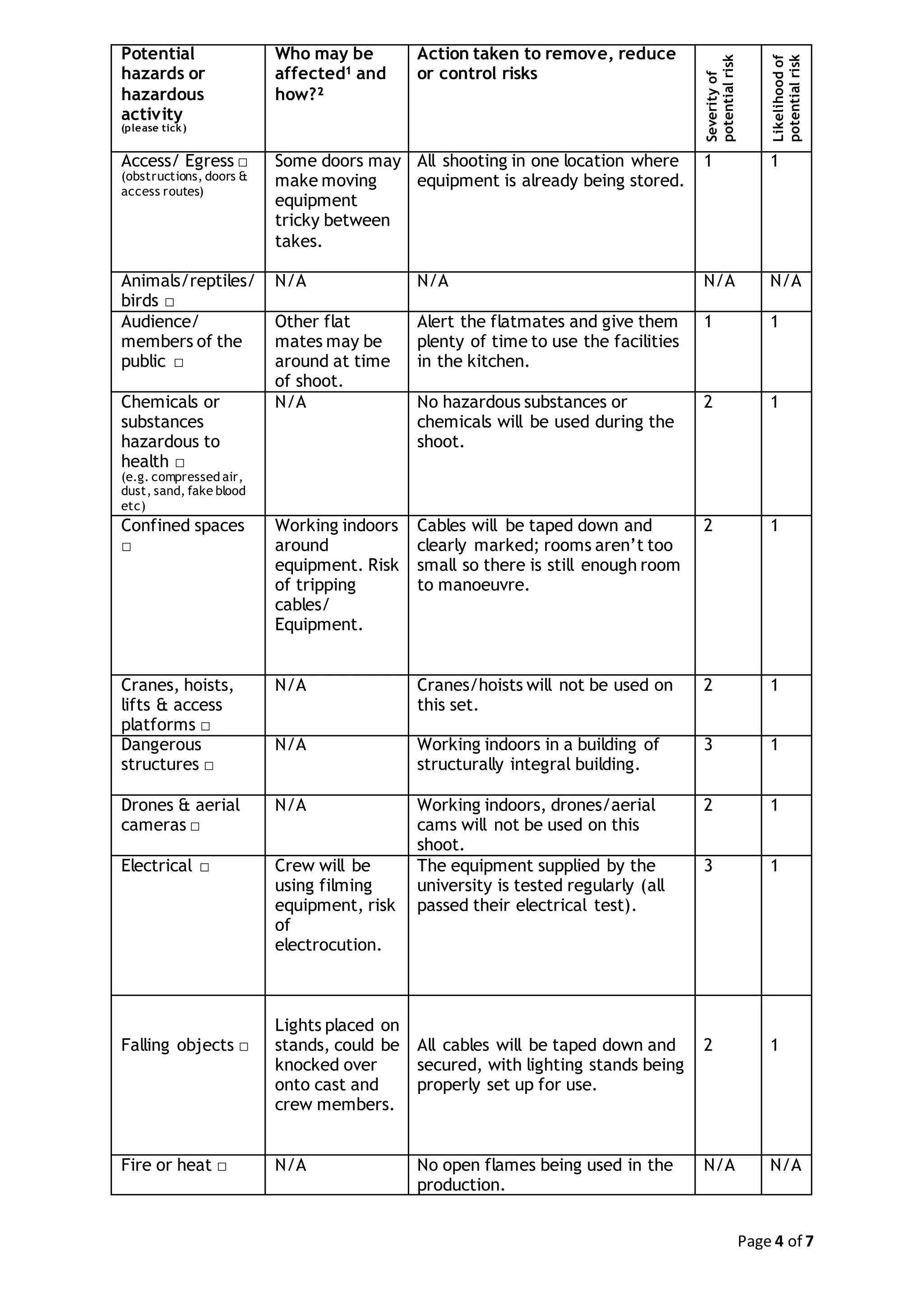 Risk assessment gabriel.kelly.28.04.21