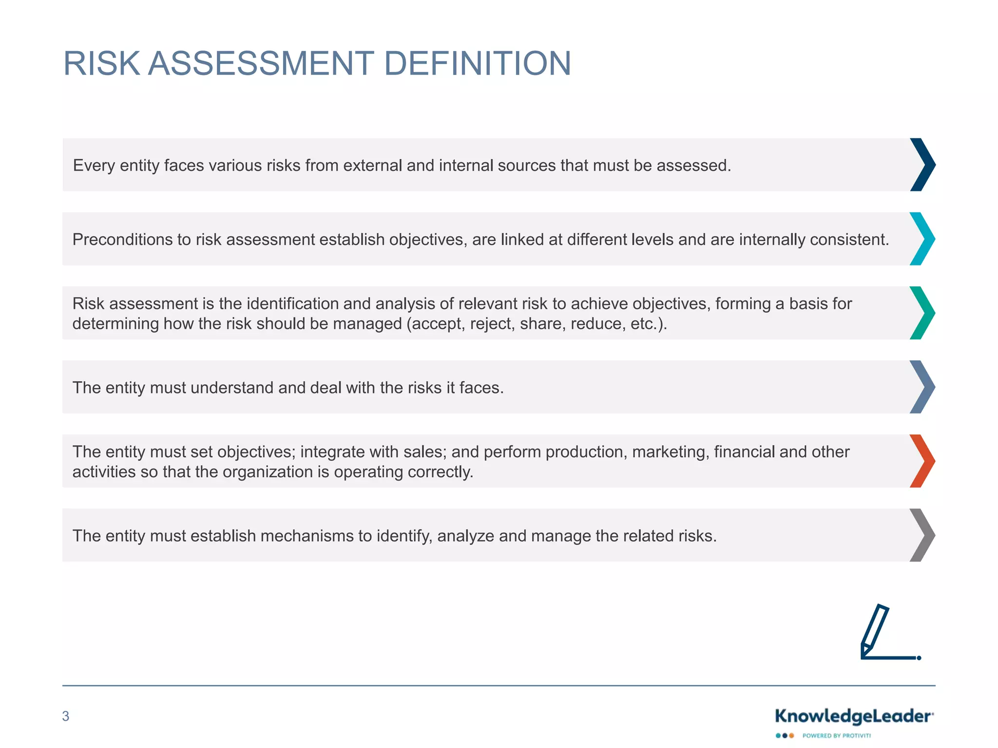 Risk Assessment Guide .pptx
