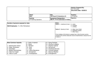 Risk Assessment Hv Switching Operations (March 2012) | PDF
