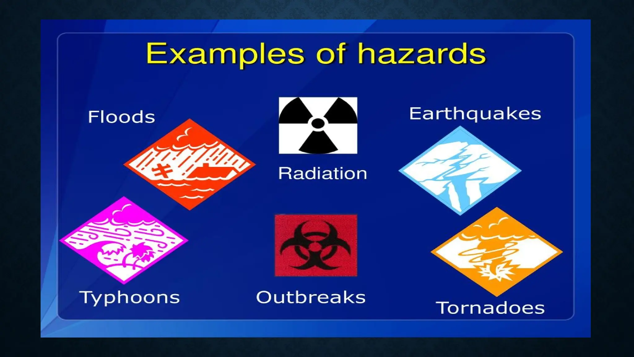 Risk assessment in disaster risk.pptcrucial process that involves ...