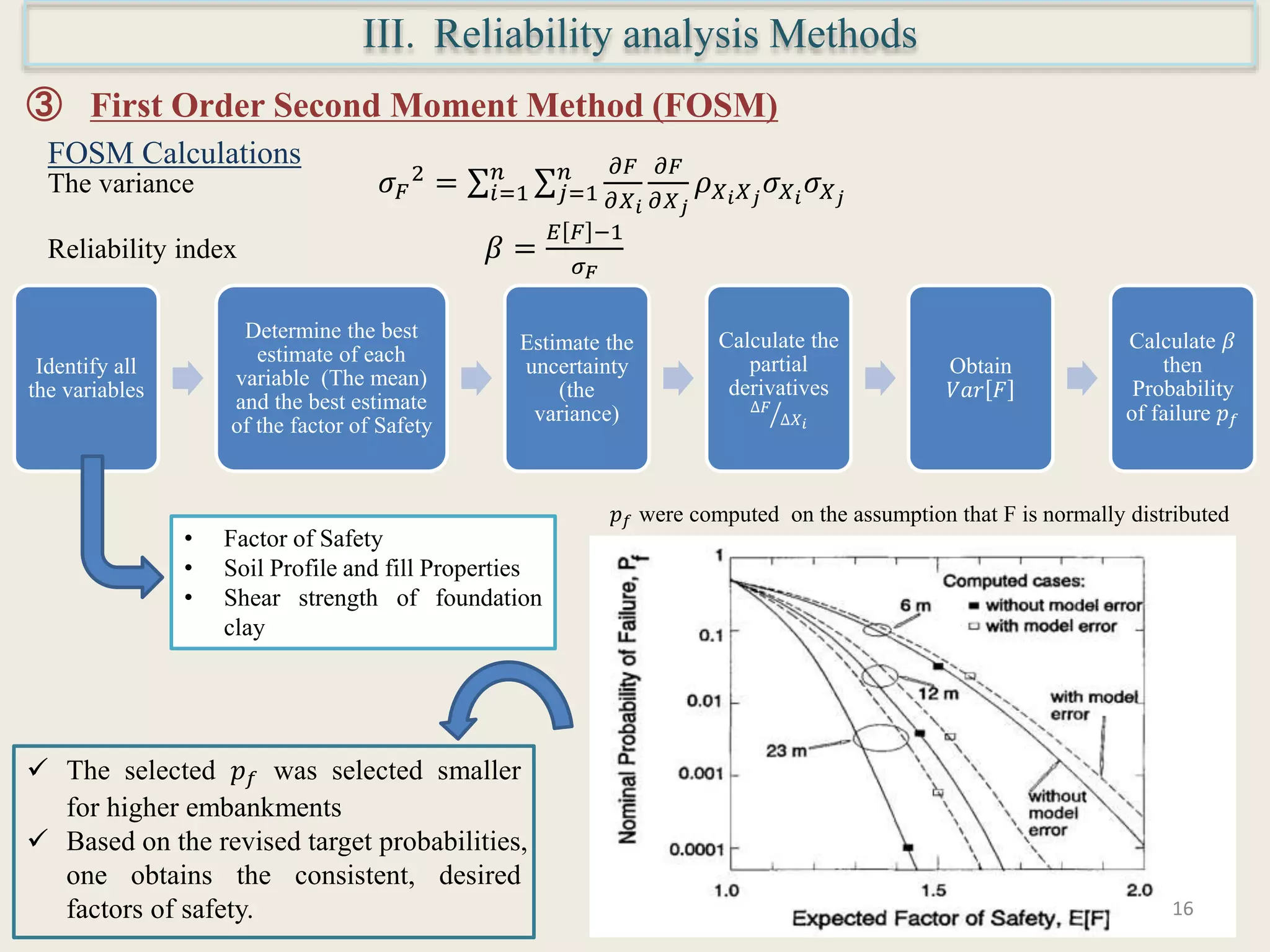 Risk Assessment in Geotechnical Engineering | PPTX