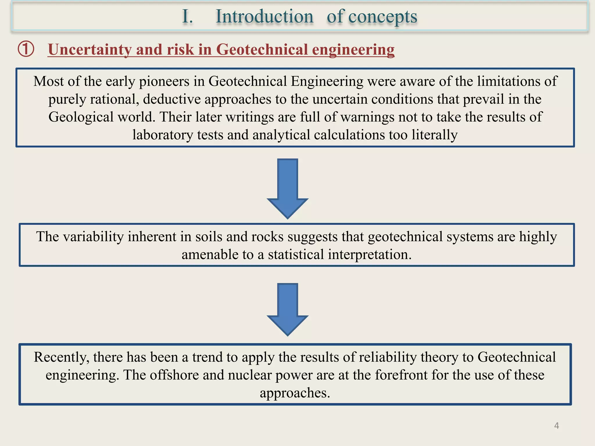 Risk Assessment in Geotechnical Engineering | PPTX