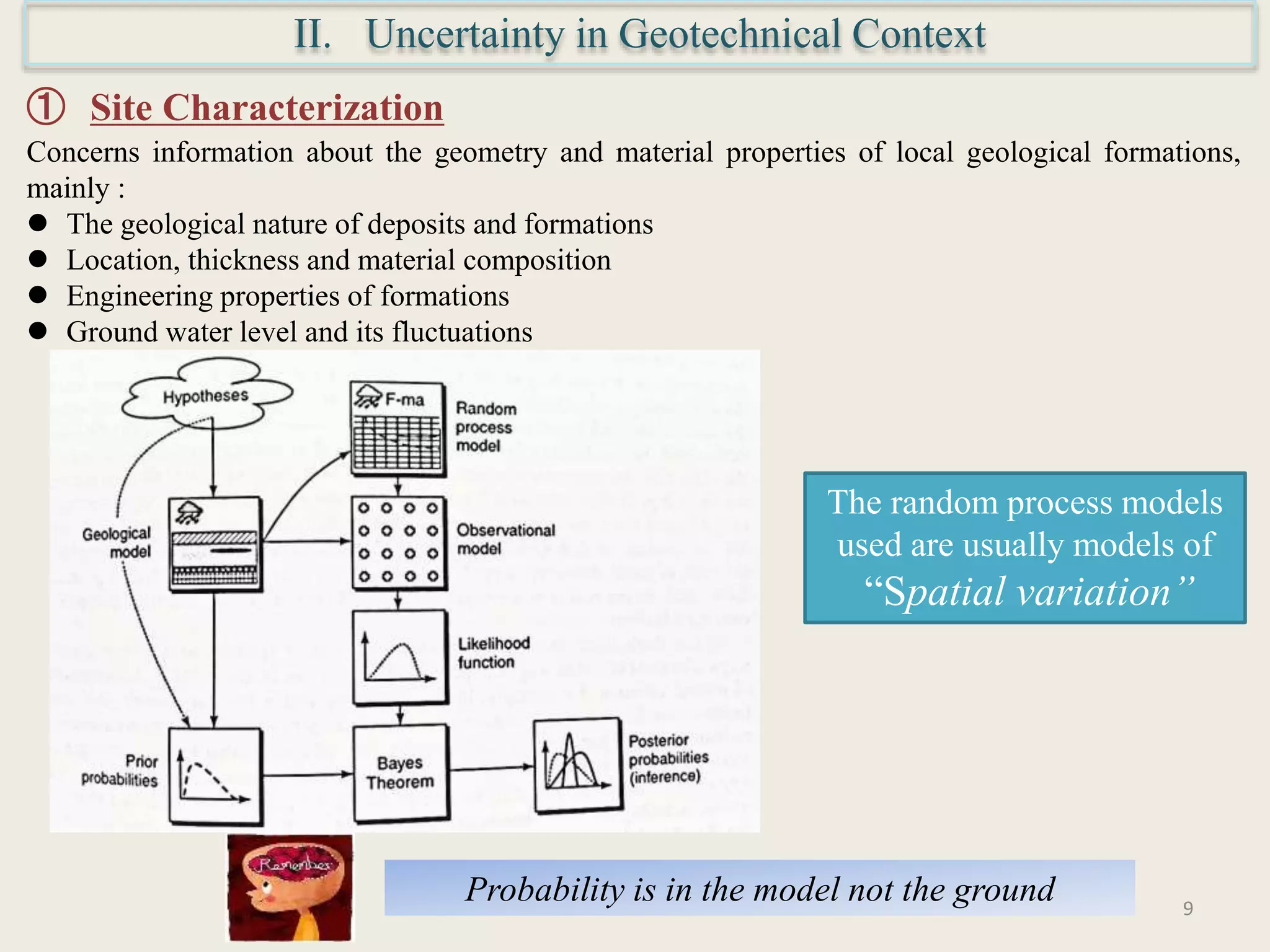 Risk Assessment in Geotechnical Engineering | PPTX