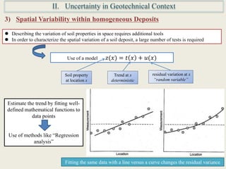 Risk Assessment in Geotechnical Engineering | PPTX