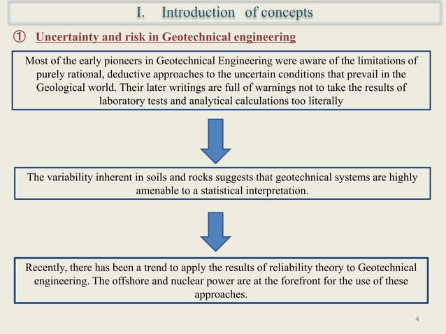 Risk Assessment in Geotechnical Engineering | PPTX | Civil Engineering ...