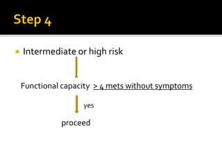 Risk assessment in noncardiac surgery | PPTX