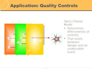 Introduction to Risk Assessment | PDF