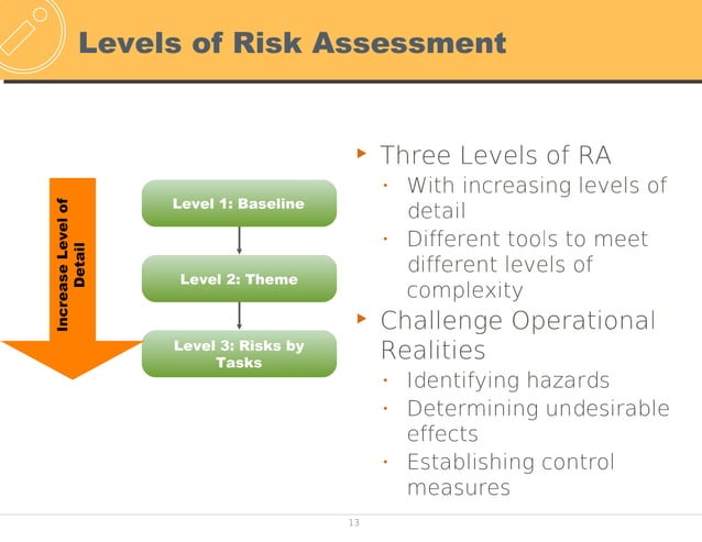 Introduction to Risk Assessment | PPT