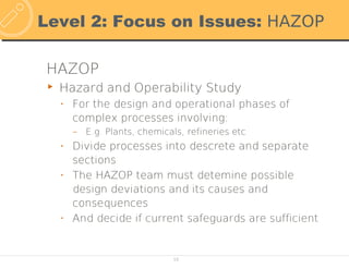 Introduction to Risk Assessment | PDF