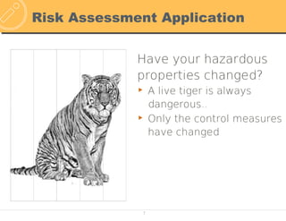 Introduction to Risk Assessment | PPT