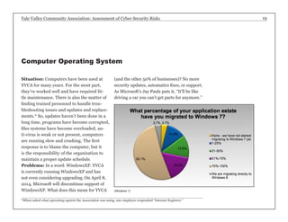 Risk Assessment Cybersecurity Project at Utica College | PPT