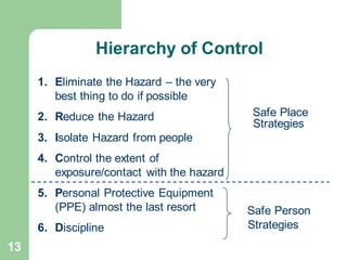 Risk Assessment and Job Safety Analysis | PDF