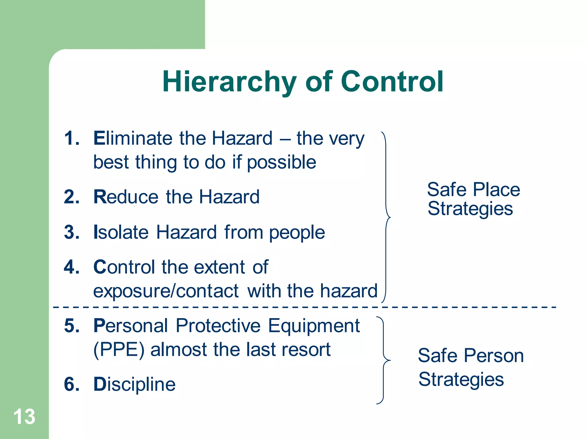 Risk Assessment & Job Safety Analysis | JSA | RA | PDF