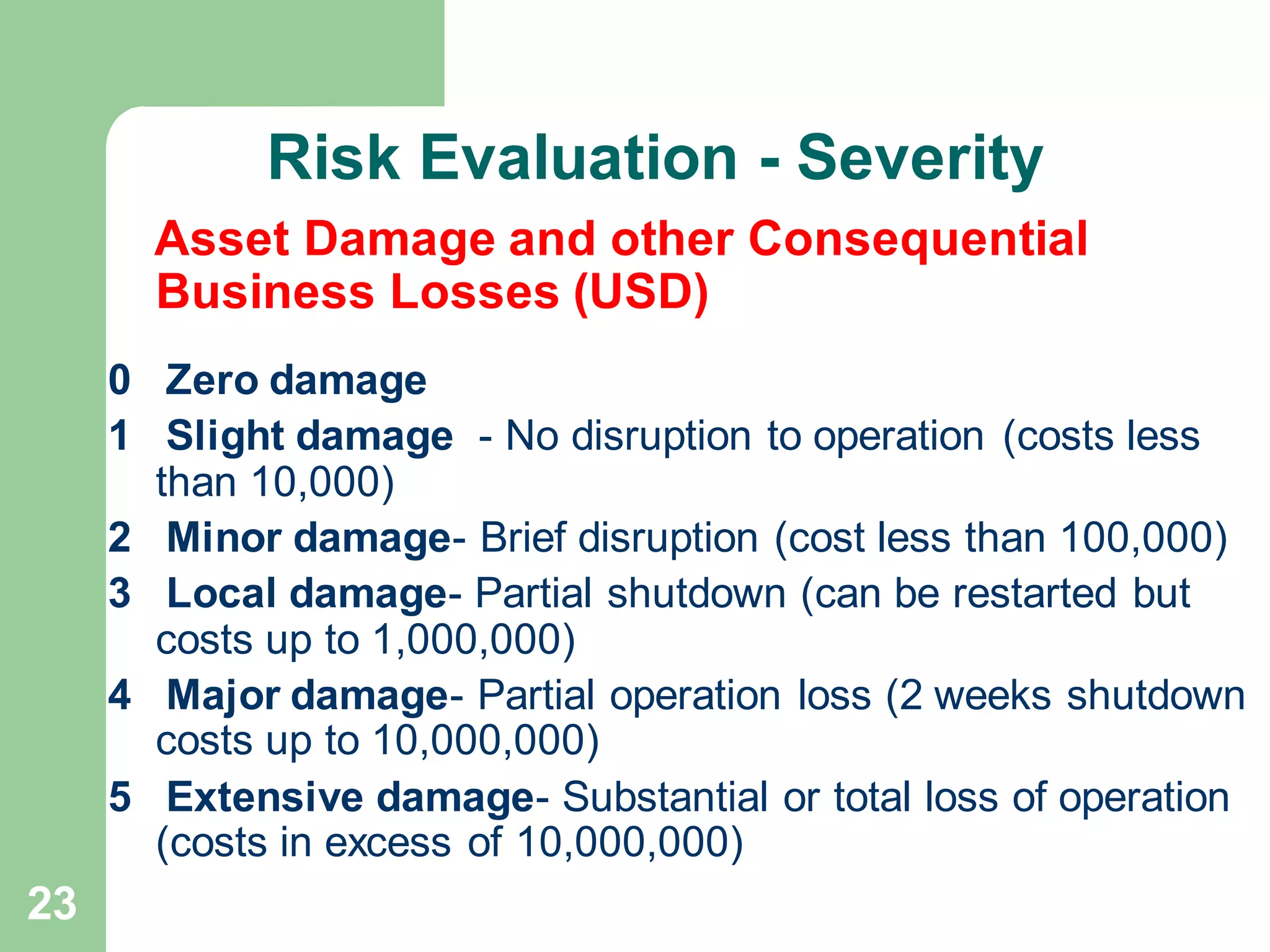 Risk Assessment & Job Safety Analysis | JSA | RA | PDF
