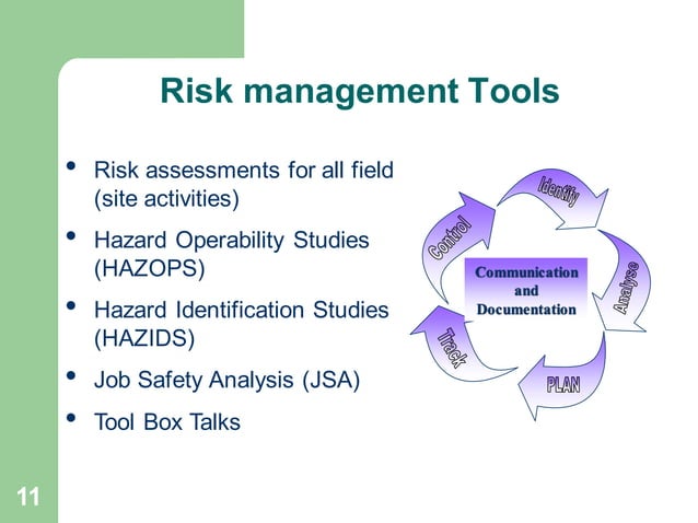 Risk Assessment & Job Safety Analysis | JSA | RA | PDF