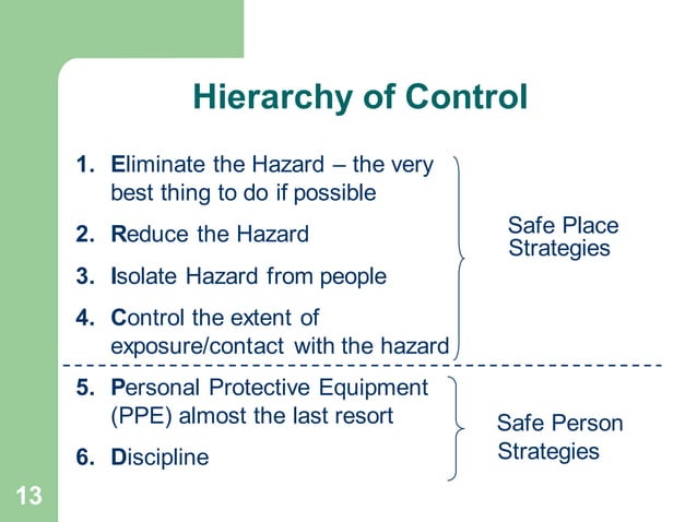 Risk Assessment & Job Safety Analysis | JSA | RA | PDF