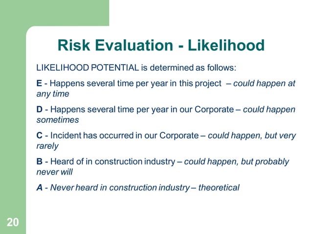Risk Assessment & Job Safety Analysis | JSA | RA | PDF