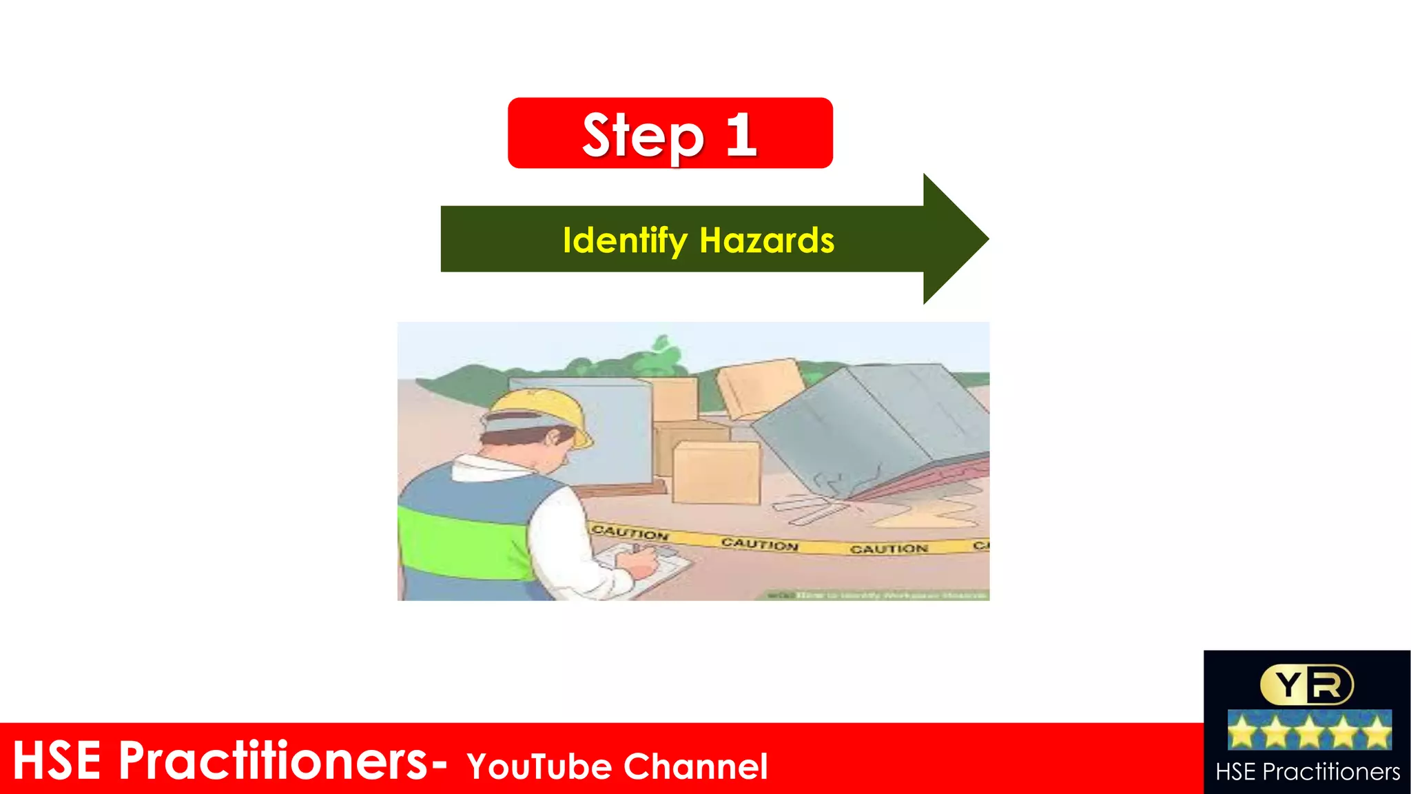 Risk Assessment Process / Tools and Techniques | PDF