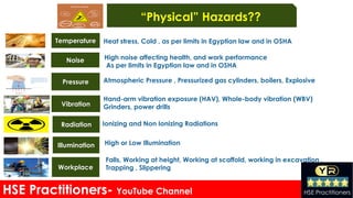 Risk Assessment Process / Tools and Techniques | PDF