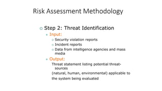 Risk assessment managment and risk based audit approach | PPTX
