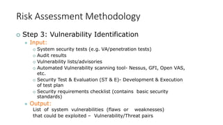 Risk assessment managment and risk based audit approach | PPTX