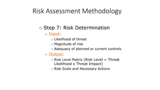 Risk assessment managment and risk based audit approach | PPTX