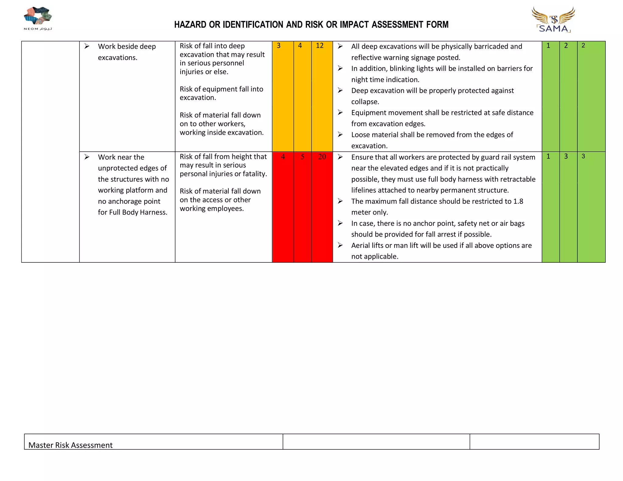 Risk Assessment (Master).pdf