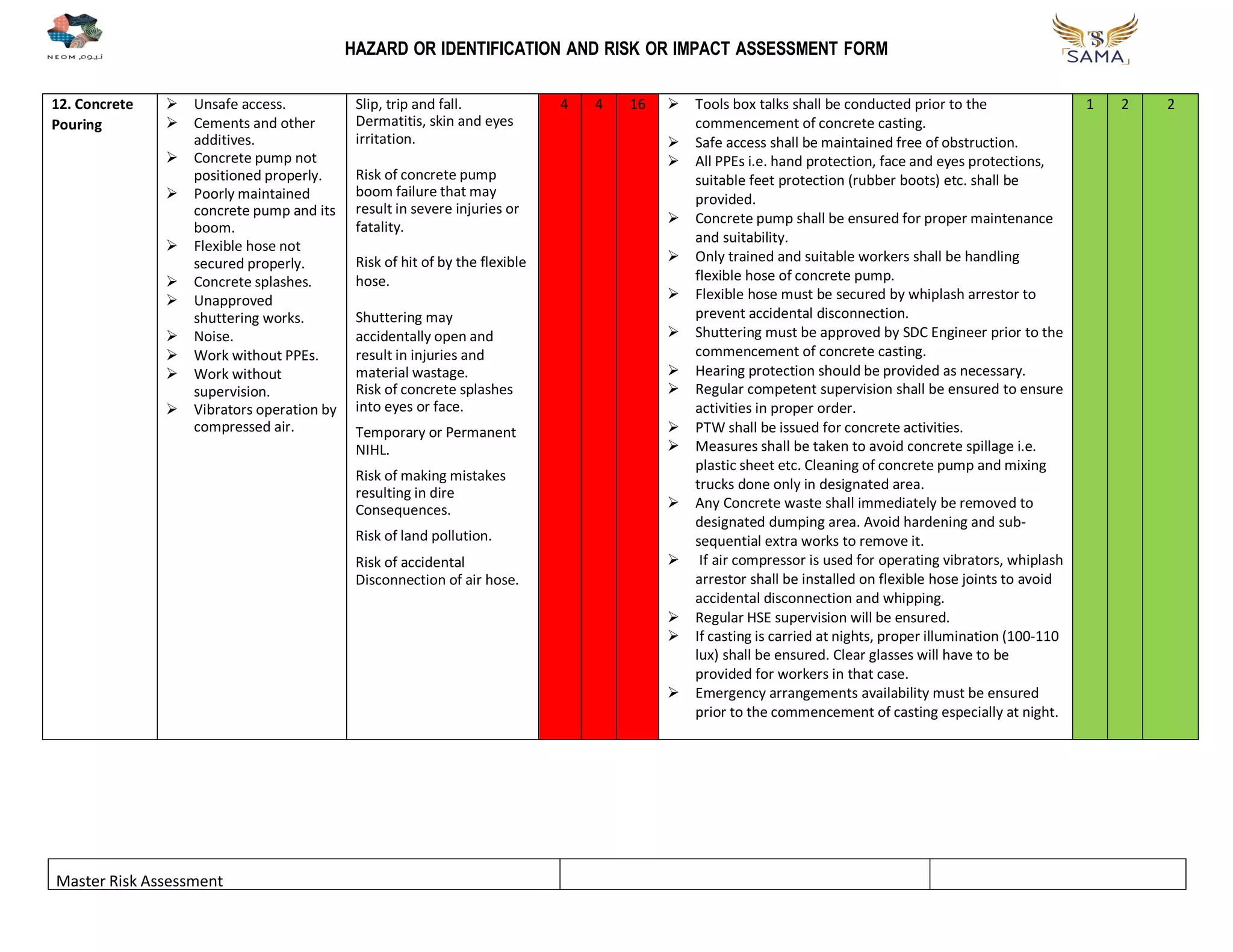 Risk Assessment (Master).pdf
