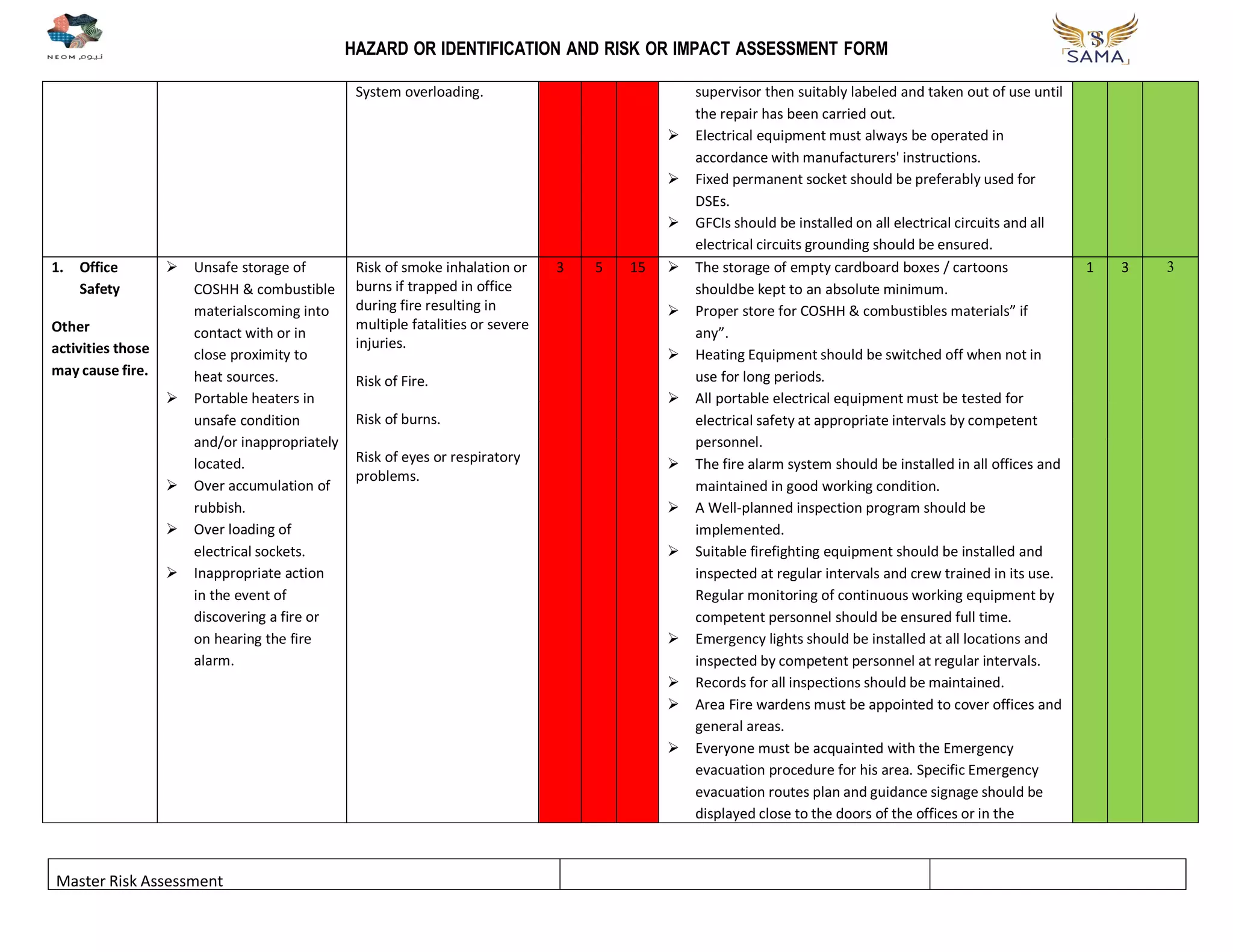 Risk Assessment (Master).pdf
