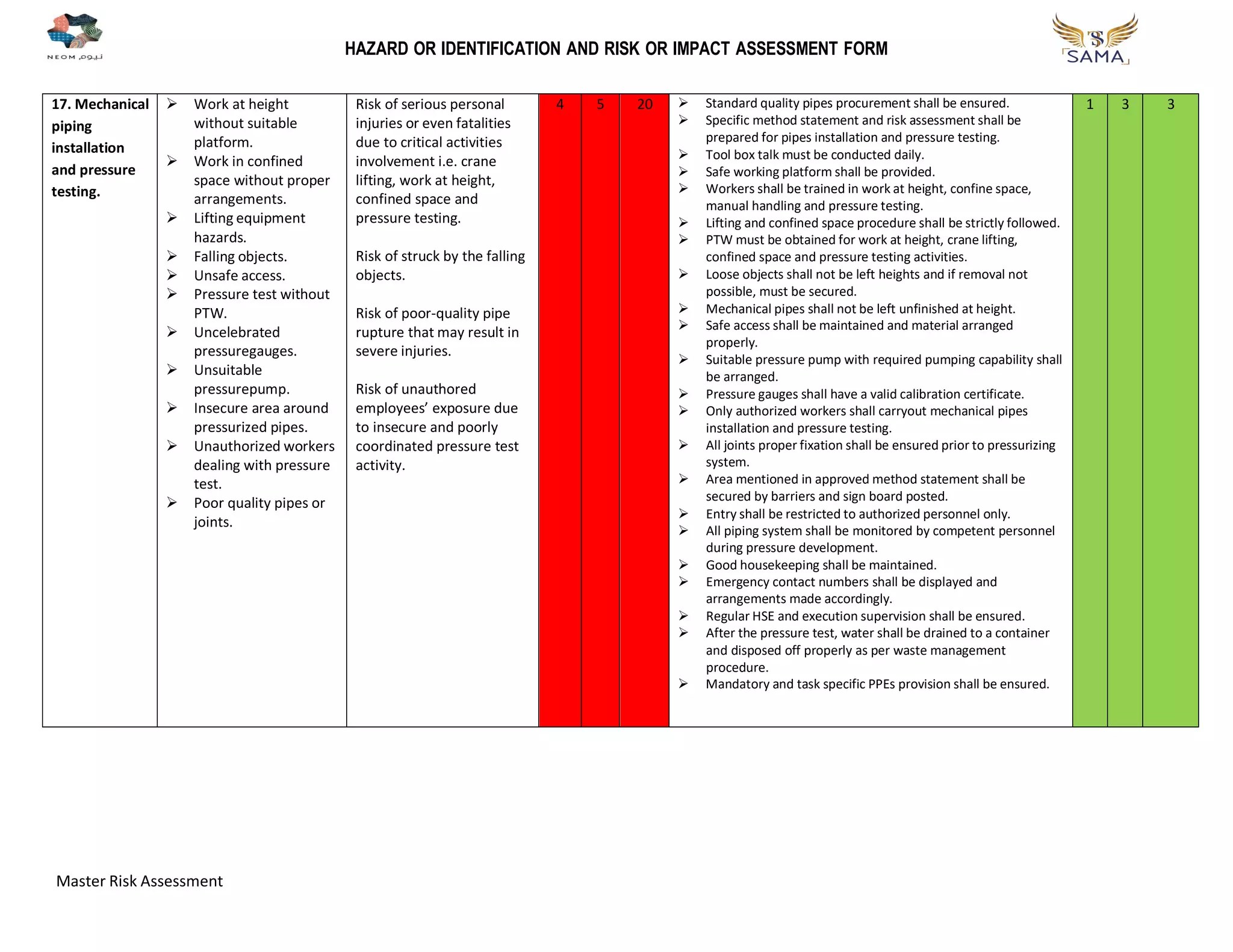 Risk Assessment (Master).pdf