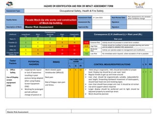 Risk Assessment (Master).pdf