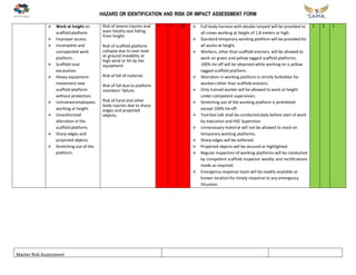 Risk Assessment (Master).pdf