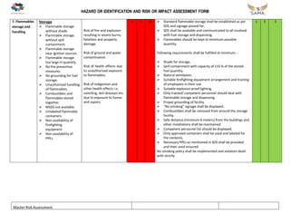 Risk Assessment (Master).pdf