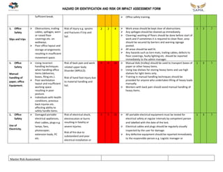 Risk Assessment (Master).pdf