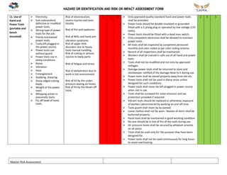 Risk Assessment (Master).pdf