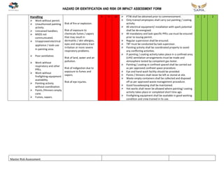Risk Assessment (Master).pdf