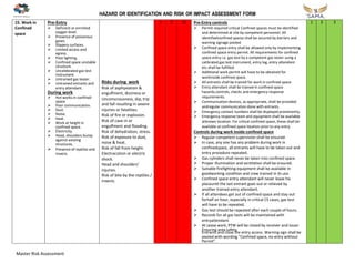 Risk Assessment (Master).pdf