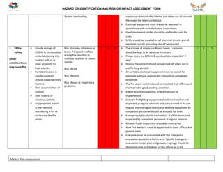 Risk Assessment (Master).pdf