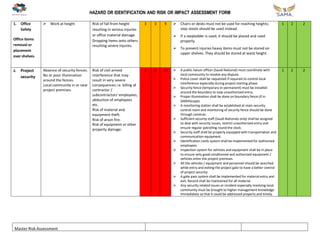 Risk Assessment (Master).pdf